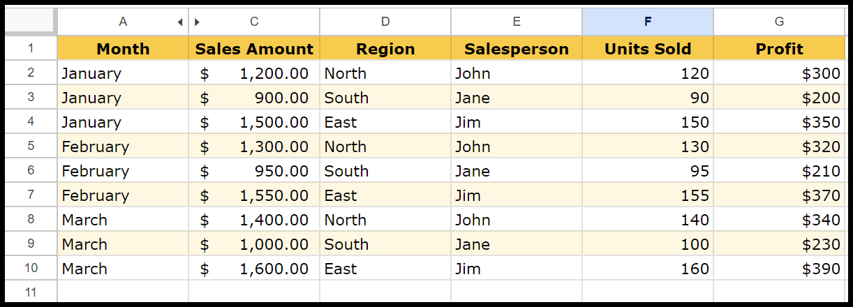 How to Color Every Other Row in Google Sheets