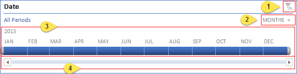 How To Insert A Pivot Table Timeline In Excel Filter Dates With One Click 