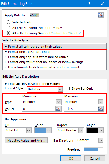 Apply Conditional Formatting | Excel Pivot Table Tutorial Apply Conditional Formatting | Excel Pivot Table Tutorial