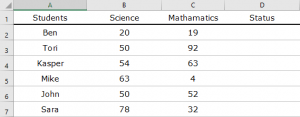 How Use Combination of IF and AND Functions in Excel [Formula Tip]