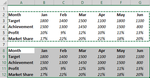 How To Create Interactive Charts In Excel 3 Simple Steps To Follow 