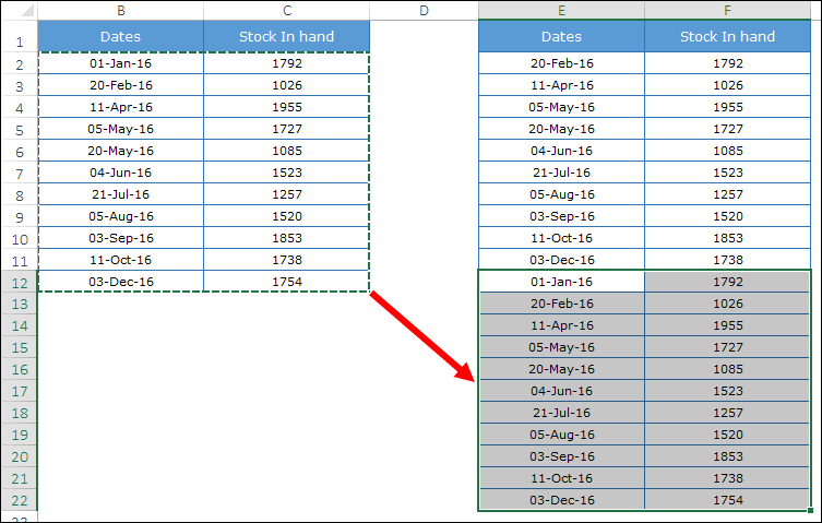 How To Quickly Create A STEP CHART In Excel Without Dates Risers