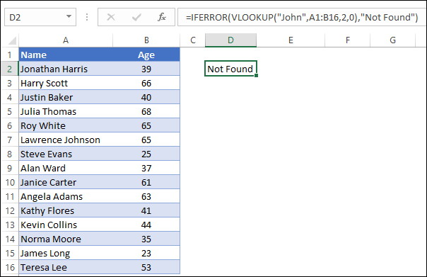 How To Use IFERROR With VLOOKUP To Replace N A Error Excel Formula 