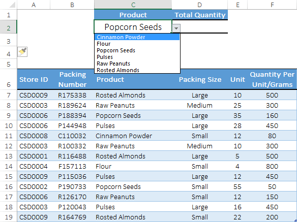 How To Use SUMPRODUCT IF To Create A Conditional Formula In Excel