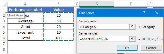 How To Create A SPEEDOMETER Chart Gauge In Excel Simple Steps 