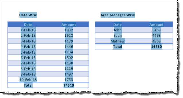 How To Convert PDF FILE Into Excel Steps To Extract Data SUPER FAST