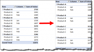 Top 100 ADVANCED Pivot Table TIPS and Tricks - Updated 2019