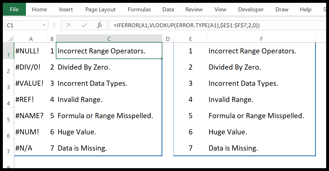  Excel ERROR Function Example Sample File