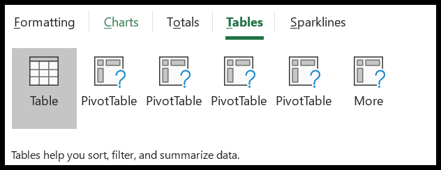 How Do I Use The Quick Analysis Tool In Excel 2013 Ddmake