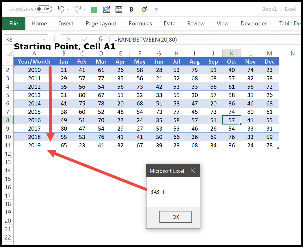 How To Find Last Edited Cell In Excel Clearance Fast lisa unibo it