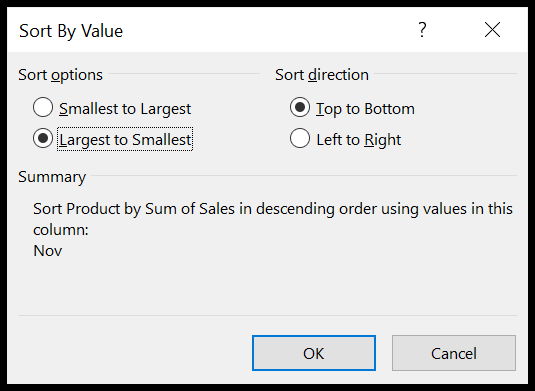 How to Sort a Pivot Table in Excel