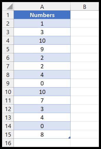 Count Cells Not Equal To COUNTIF Excel Formula