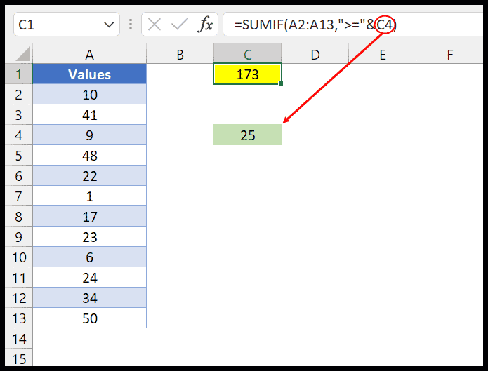 Sum Greater Than Values Using SUMIF Excel Formula sum-greater-than-values-using-sumif-excel-formula