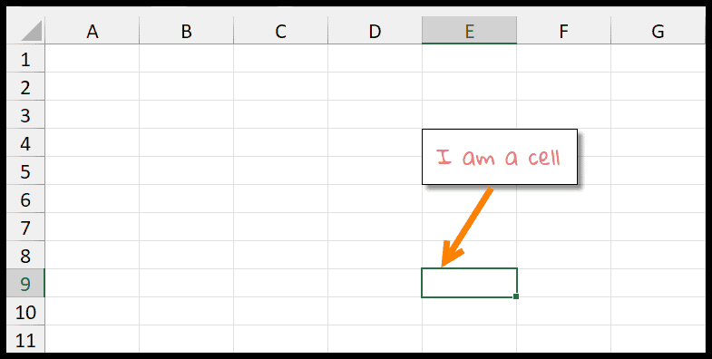 Row Vs Column In Excel Difference 