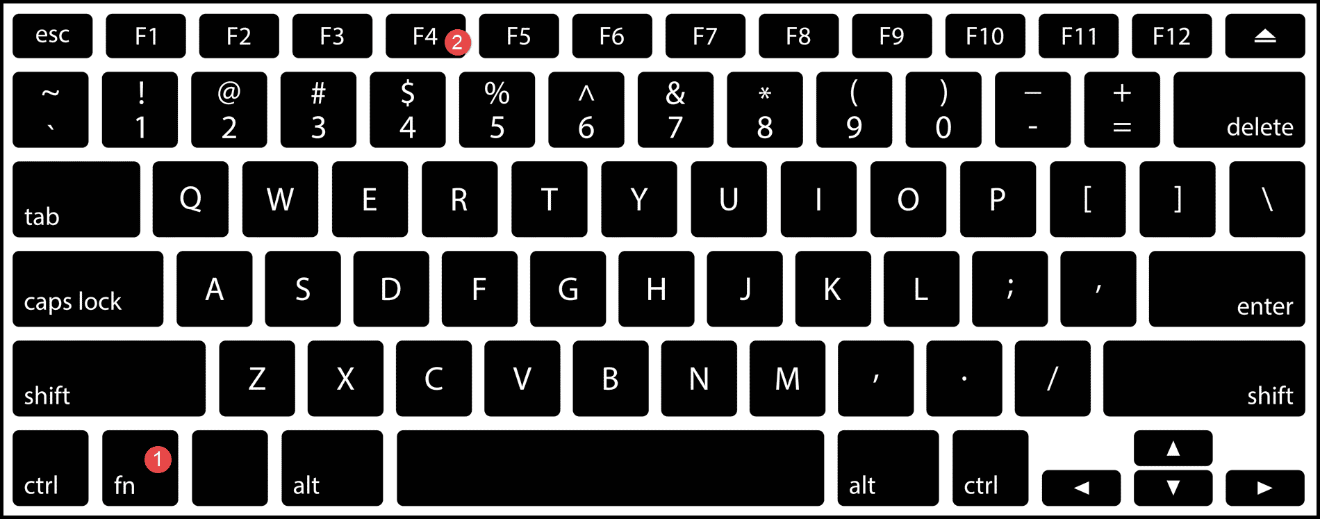Absolute Reference Keyboard Shortcut In Excel 