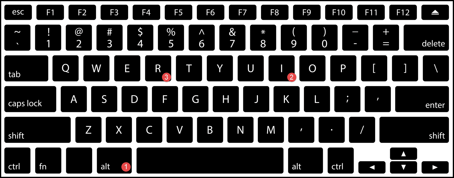 Insert Add Row s Excel Shortcut 