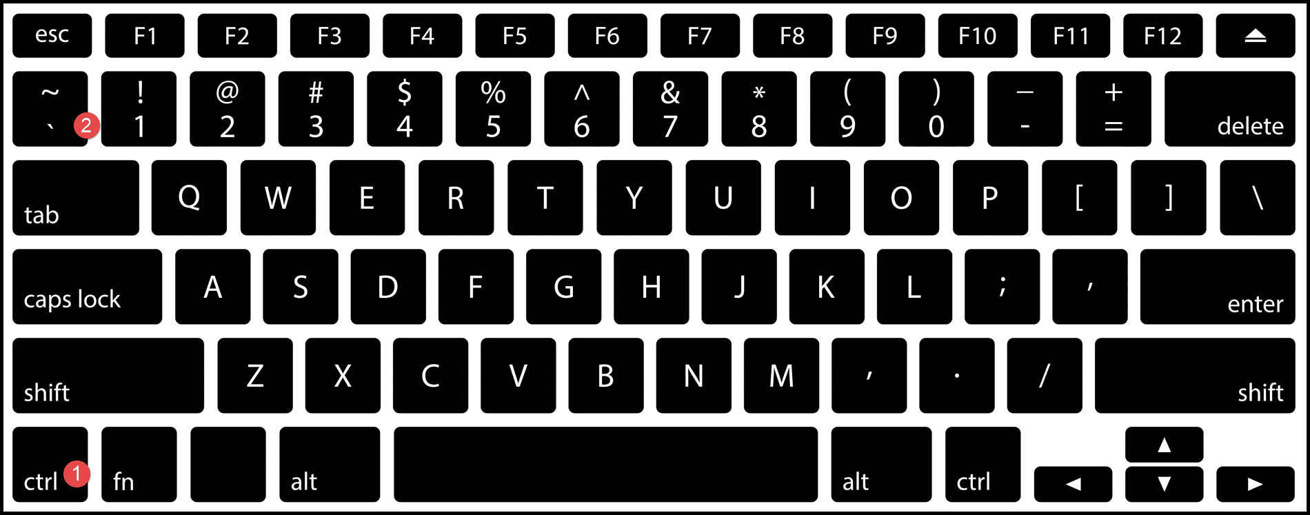 Show Formulas Keyboard Shortcut Microsoft Excel