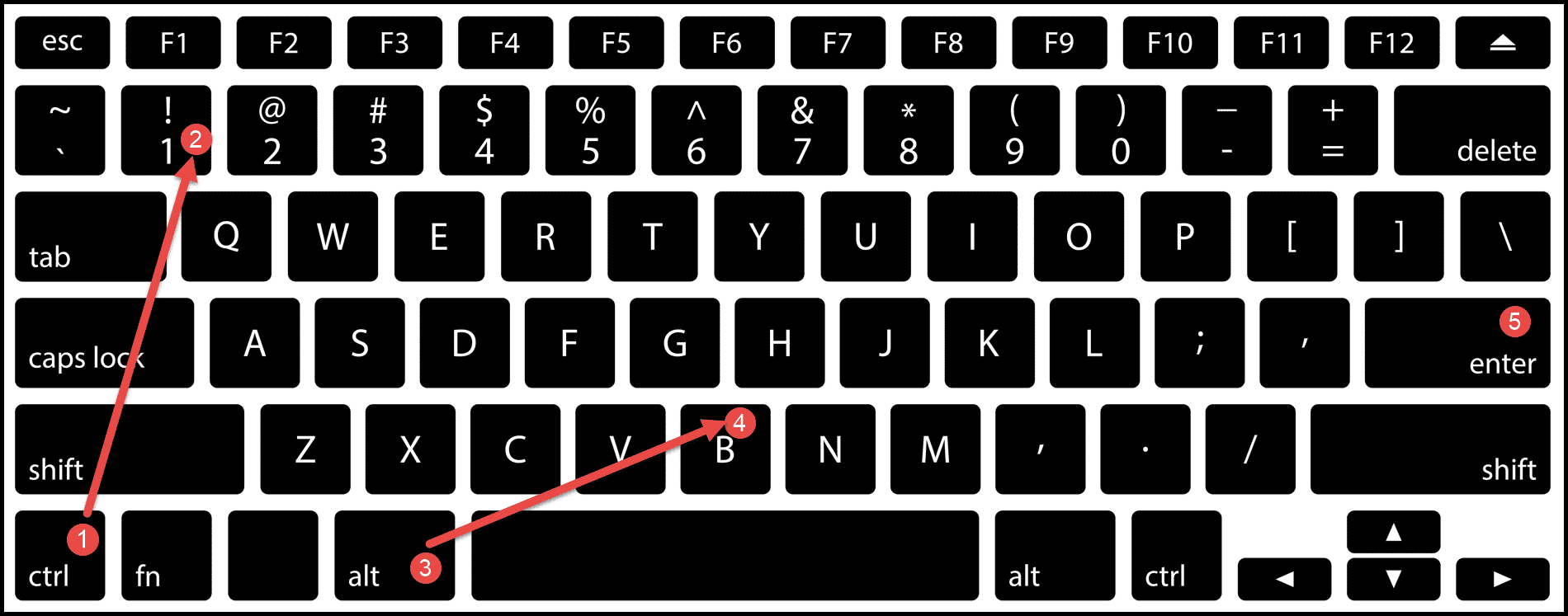 Strikethrough Keyboard Shortcut Microsoft Excel