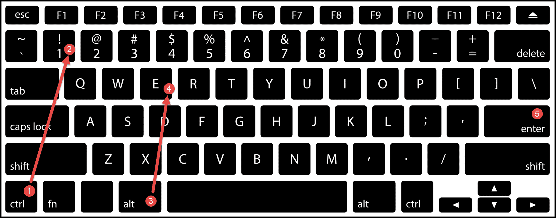 Subscript Keyboard Shortcut Microsoft Excel
