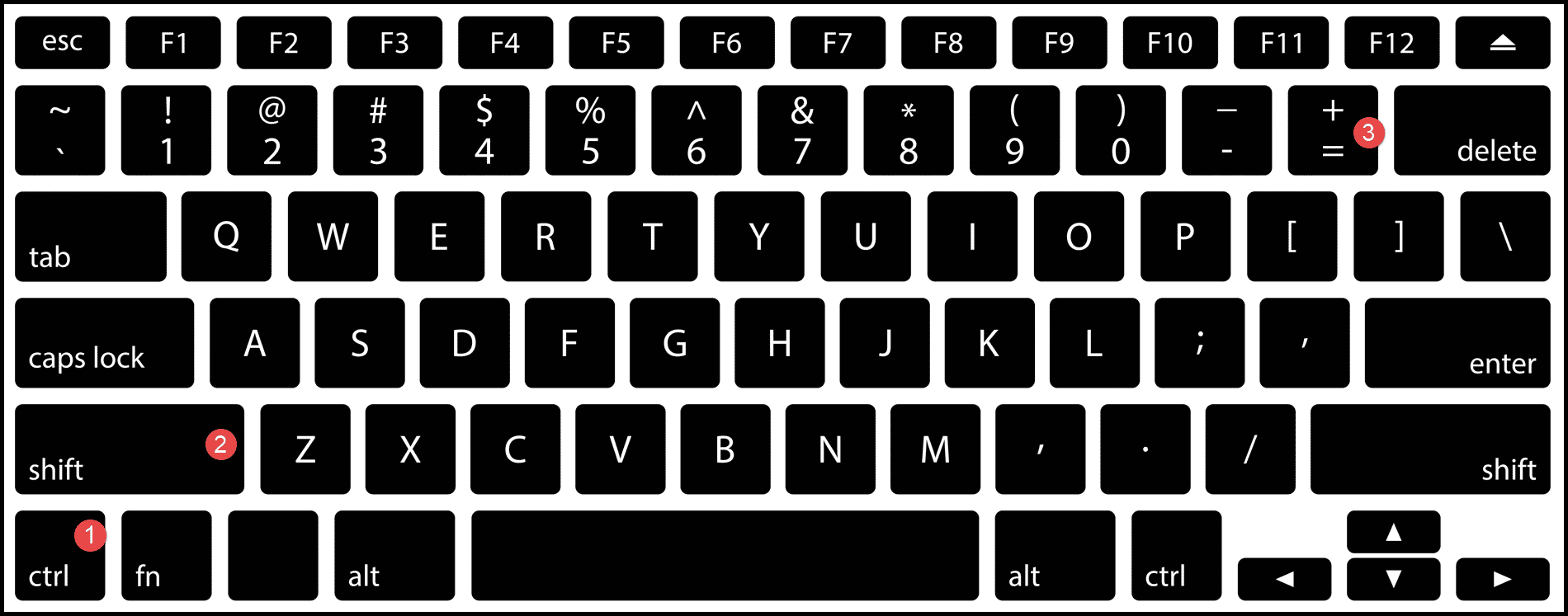 ADD COLUMN Keyboard Shortcut In Microsoft Excel 