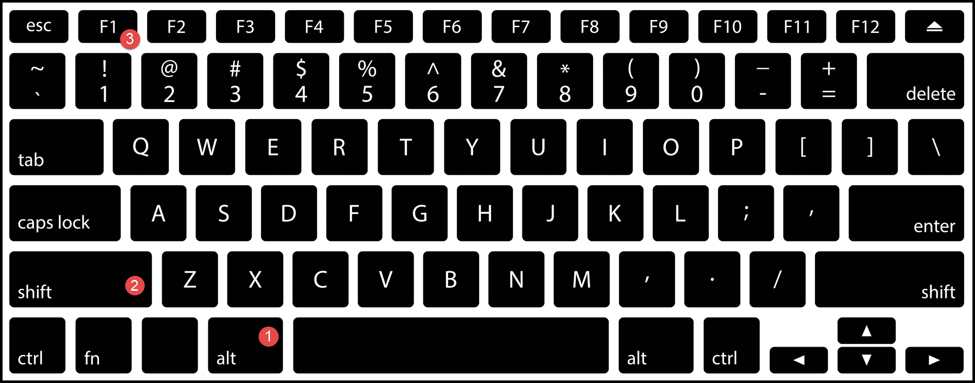 Add New Sheet Excel Shortcut 