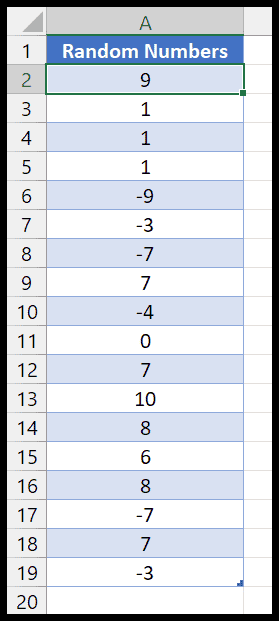 Count Greater Than 0 COUNTIF Excel Formula