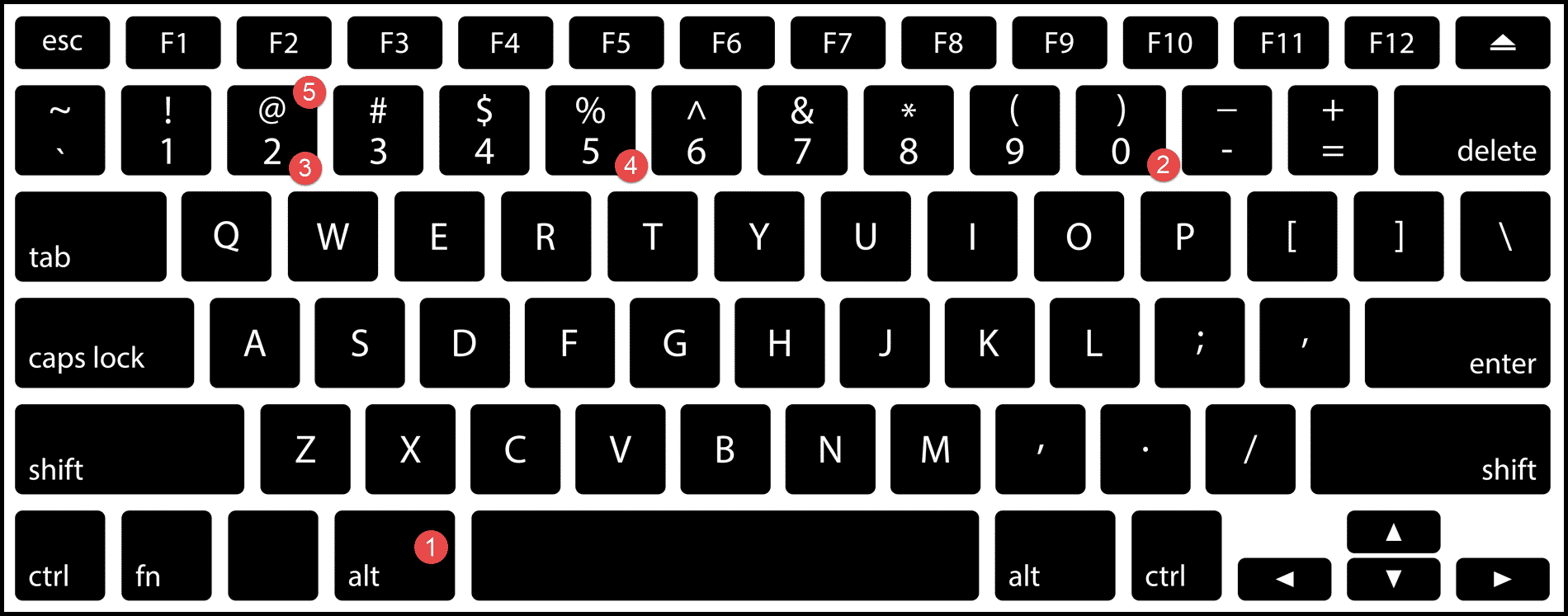 Nepohodl Sotva D mon Check Mark Symbol Keyboard Shortcut tes Nejprve 