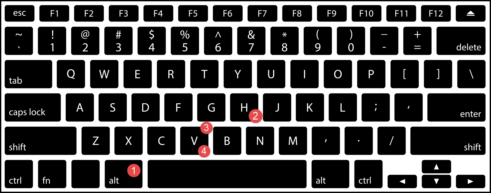 Paste Values Keyboard Shortcut Microsoft Excel