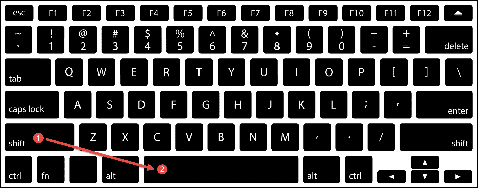 Select Row Keyboard Shortcut Microsoft Excel