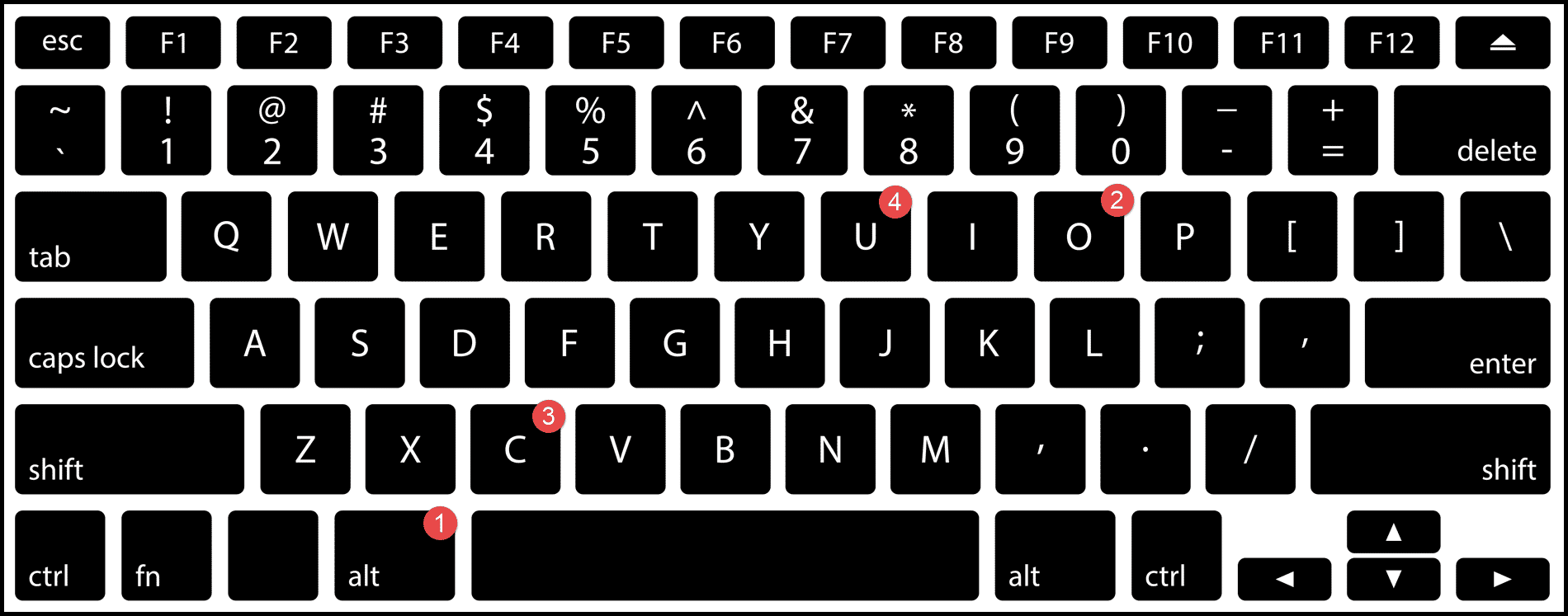 Unhide Columns Keyboard Shortcut Microsoft Excel