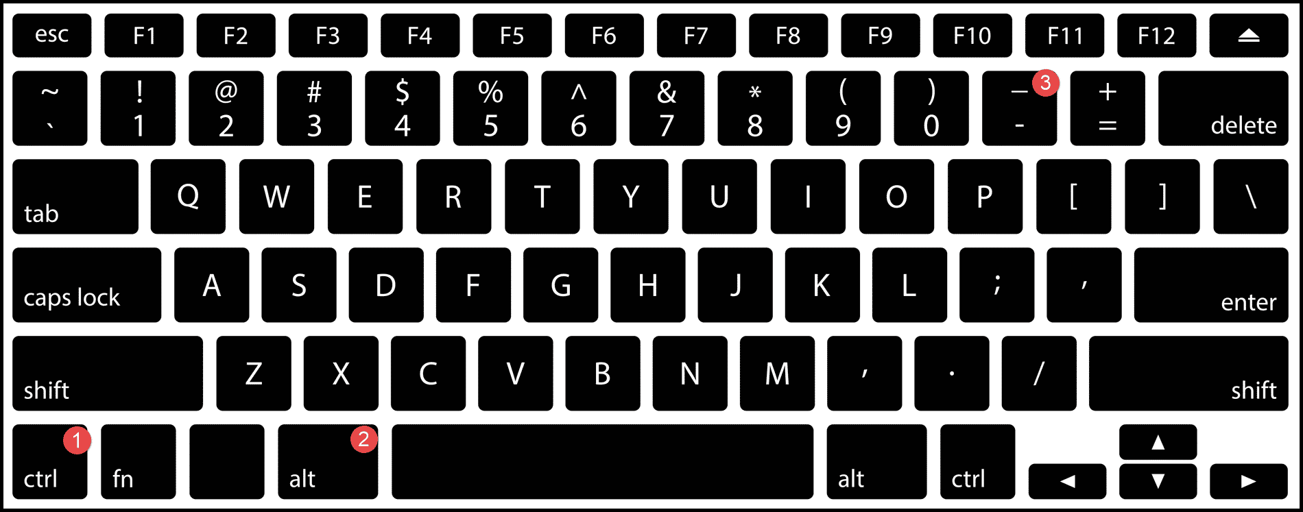Zoom In Zoom Out Keyboard Shortcut Microsoft Excel