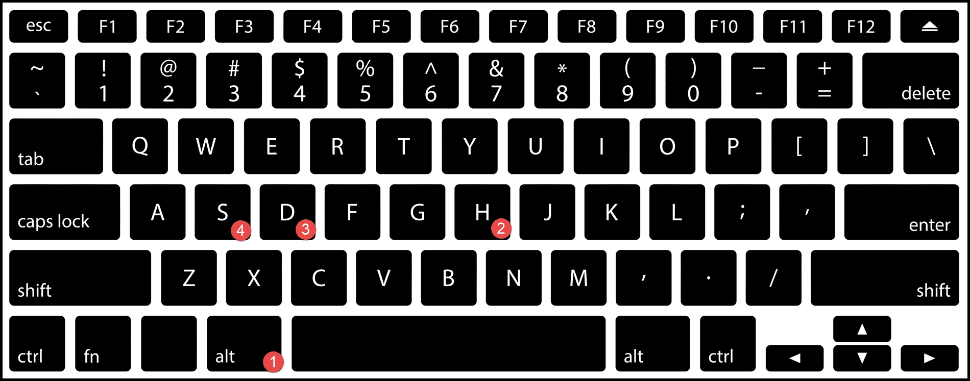 Delete Sheet Keyboard Shortcut Microsoft Excel 