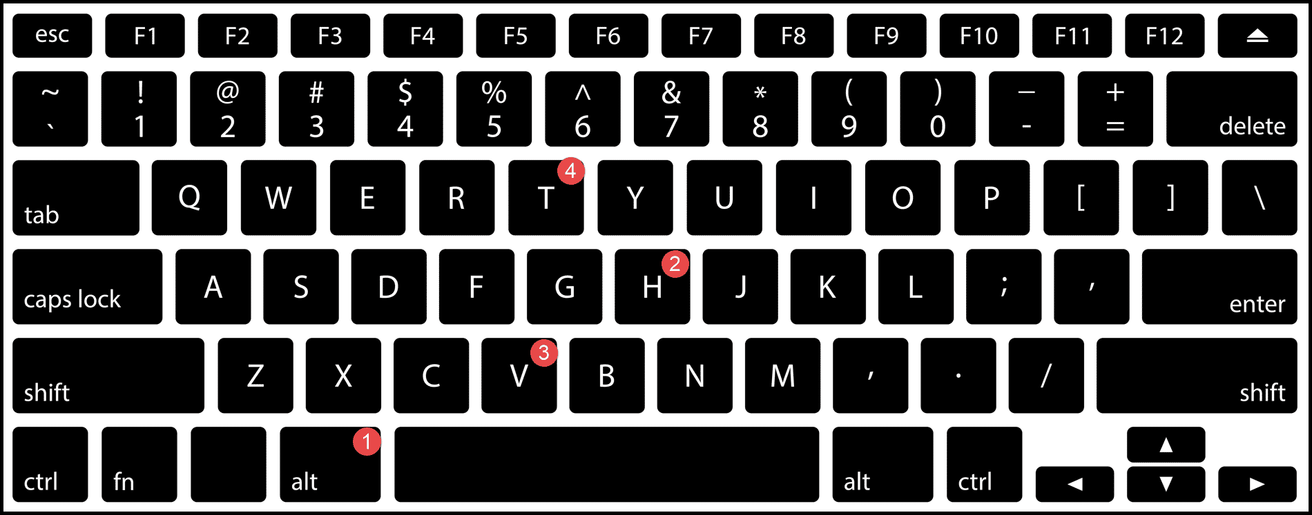 Transpose Keyboard Shortcut Microsoft Excel 