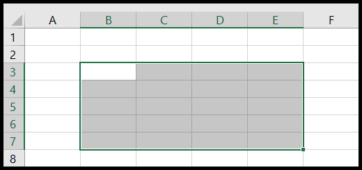 Apply Border Keyboard Shortcut Microsoft Excel 