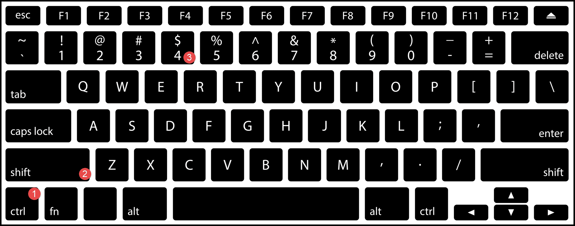 Apply Currency Format In Excel Keyboard Shortcut 