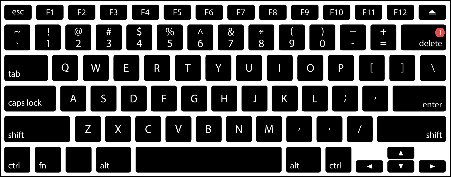 Delete Keyboard Shortcut In Excel 