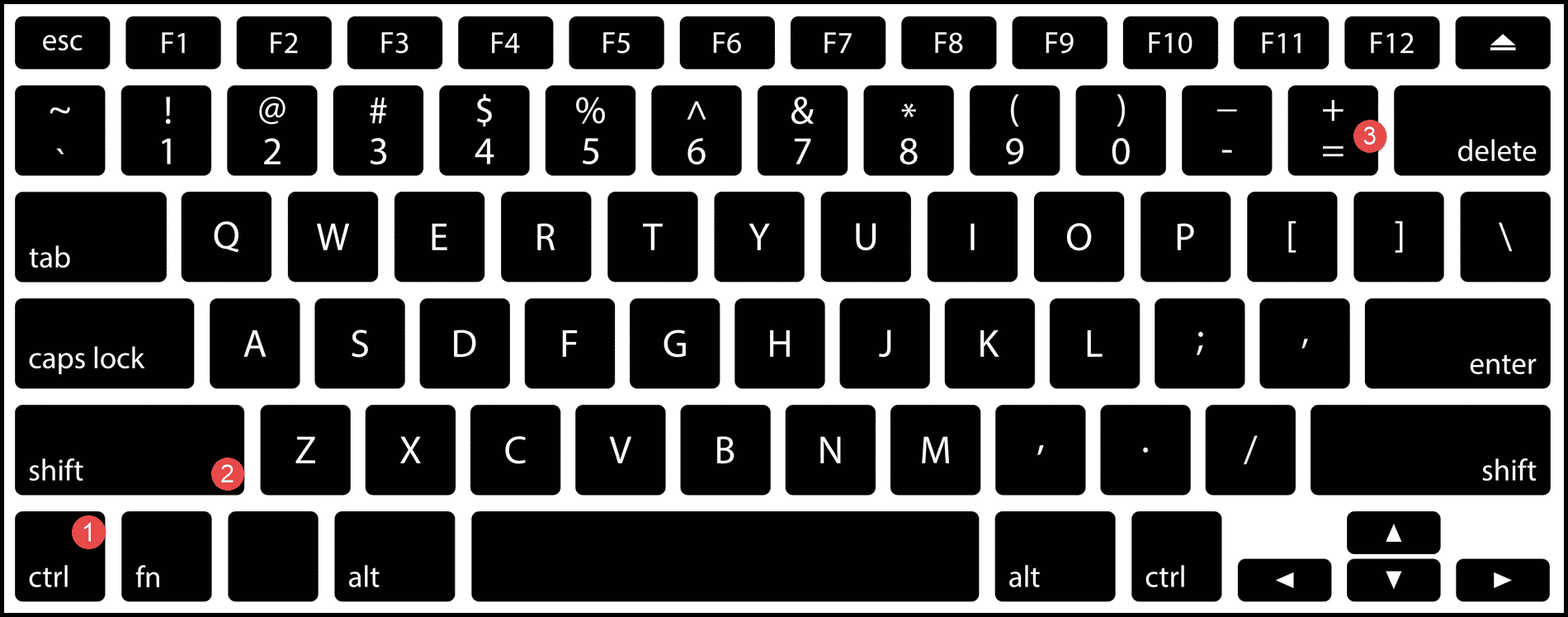 Insert Cell In Excel keyboard Shortcut 