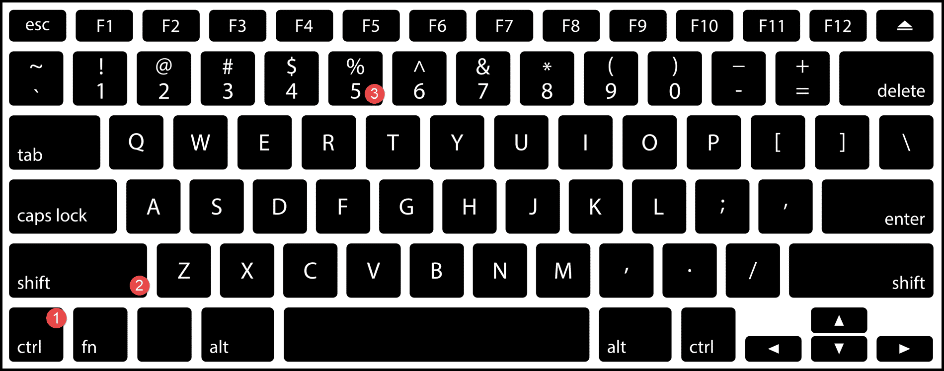 Apply Percentage Format Excel Shortcut 