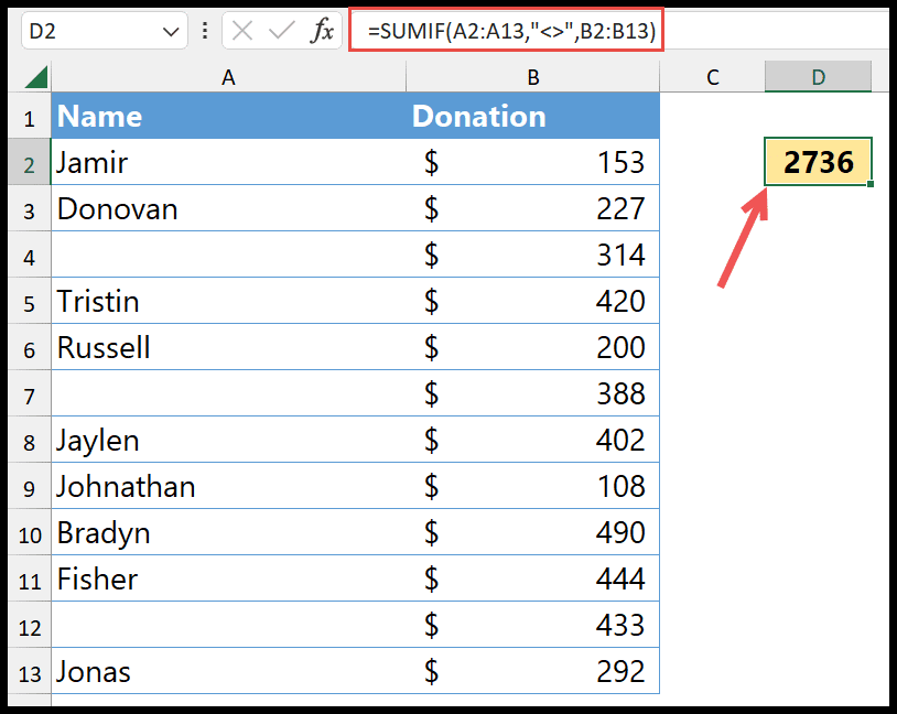 SUMIF Not Blank Sum Values For Non Empty Cells 