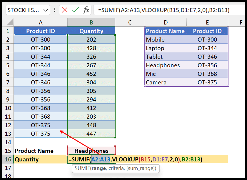 Combine VLOOKUP with SUMIF (Single + Multiple Sheet) Combine VLOOKUP with SUMIF (Single + Multiple Sheet)