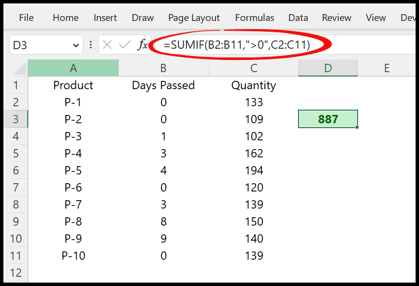 Sum Values That Are Greater Than Zero SUMIF 
