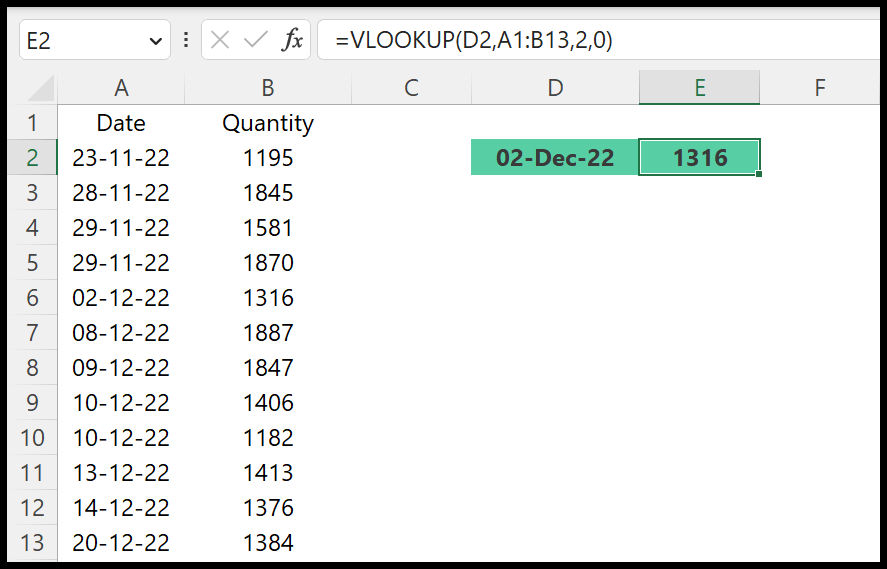 VLOOKUP With Dates Lookup For A Date From Data Excel Formula 
