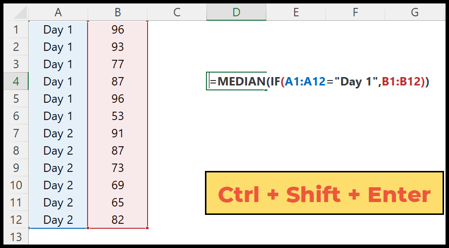 Median With IF Conditional Criteria Excel Formula 