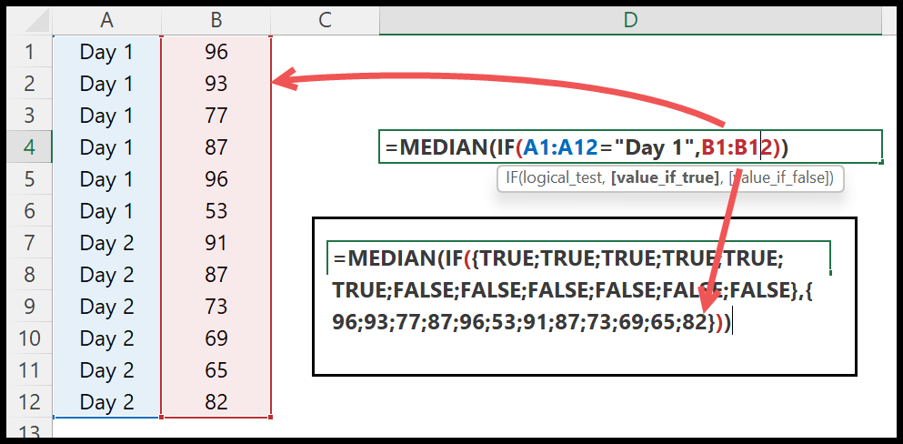 How to Calculate MEDIAN IF in Excel