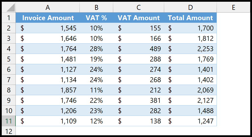 Calculate VAT Excel Formula 