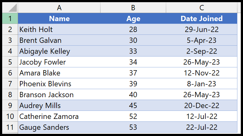 How to Sort Multiple Columns in Excel How to Sort Multiple Columns in Excel