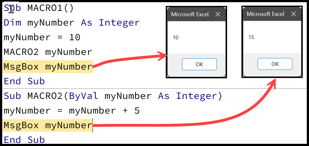 ByVal in VBA - Learn to Use in a Excel Macro