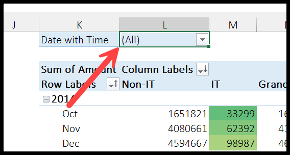How to Filter a Pivot Table in Excel (Filter Pivots)