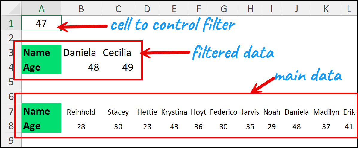 How to Filter Data Horizontally in Excel