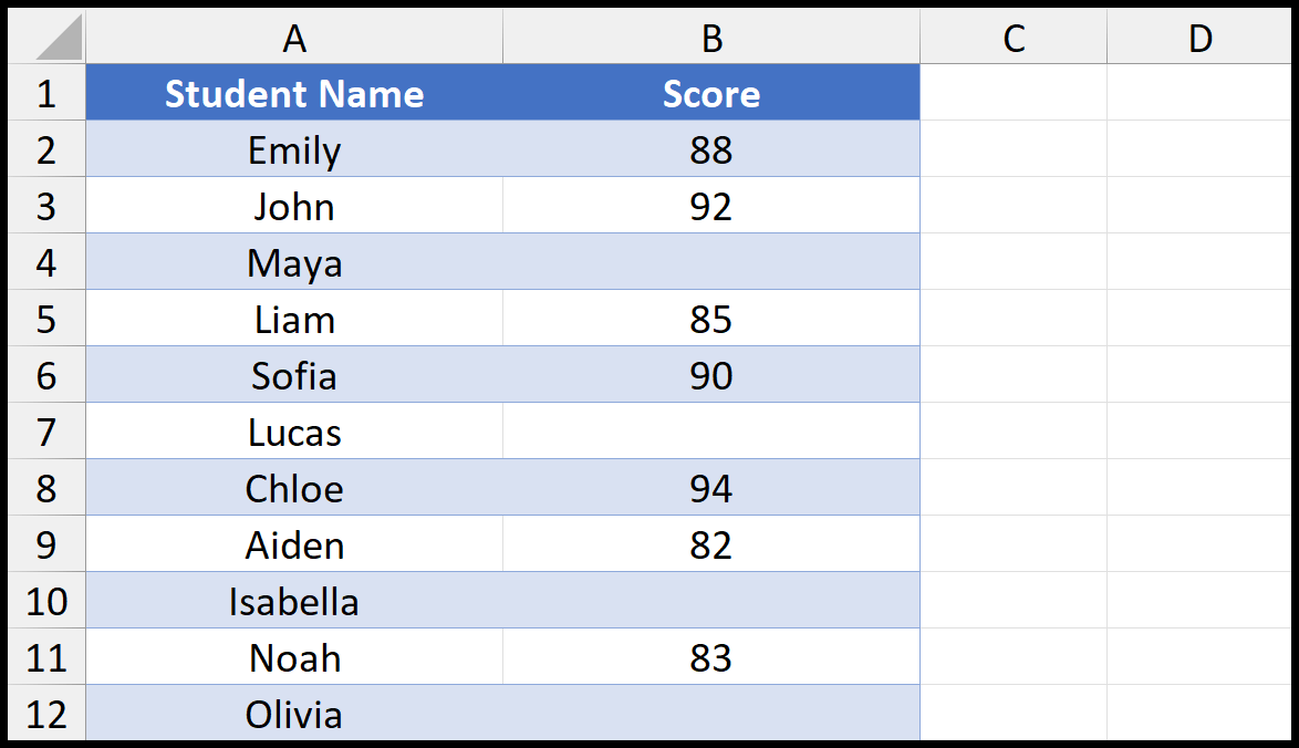 Count Cells that are Not Blank in Excel (COUNTIF) Count Cells that are Not Blank in Excel (COUNTIF)